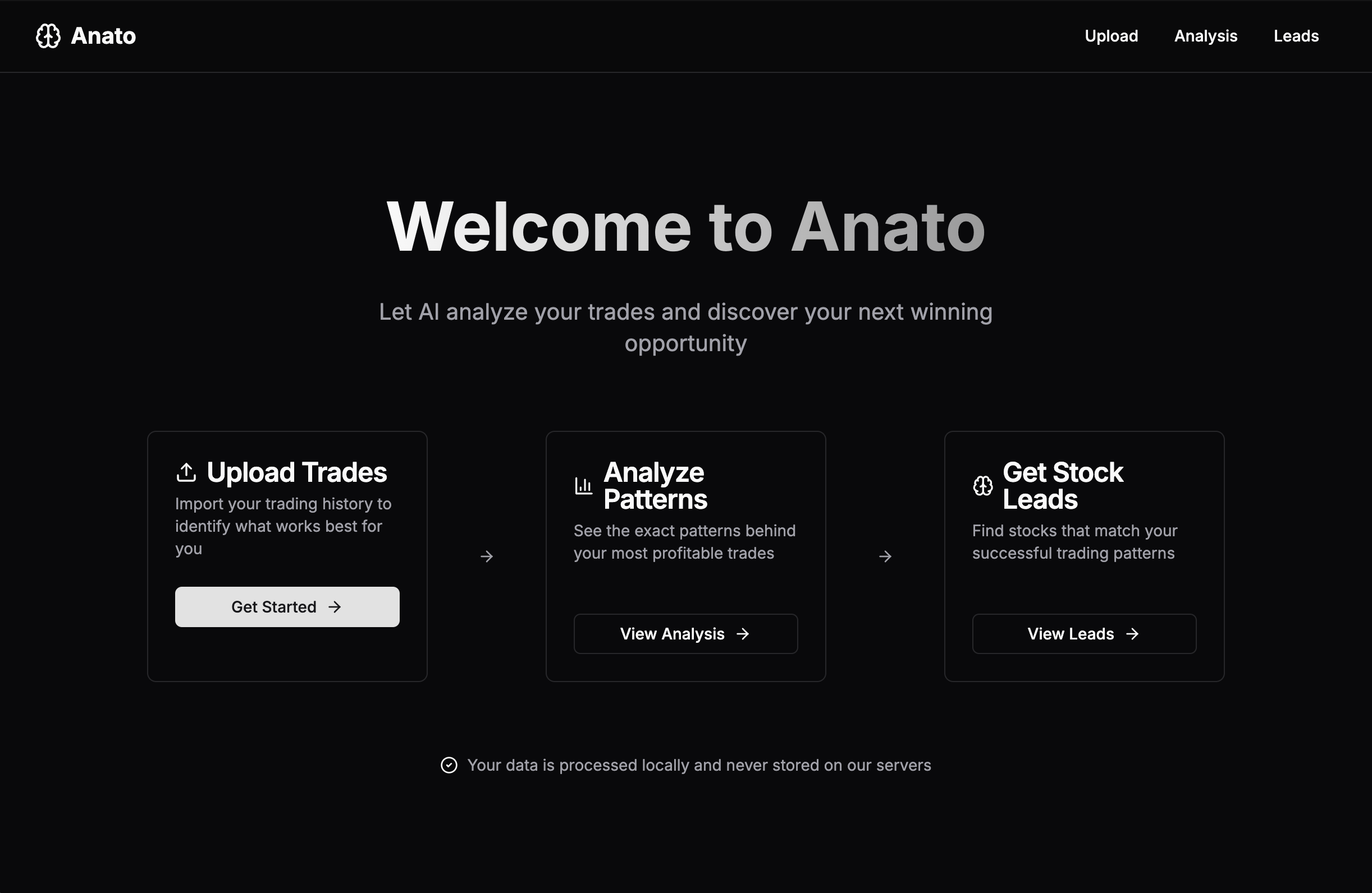 Anato - AI-Powered Trading Leads